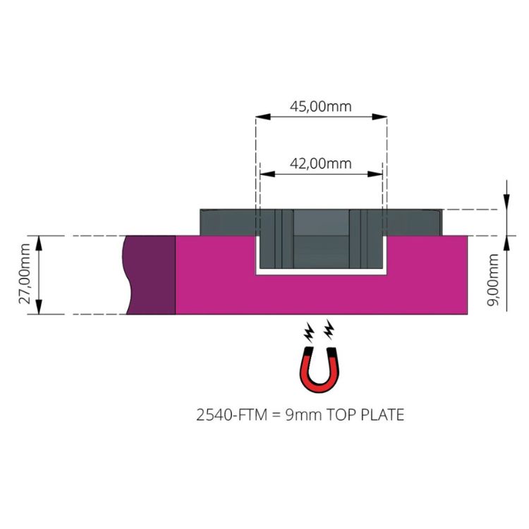 2540 Series - SIDE FLEX – Flat Top MagneticFlex (FTM) - IRP Engineering ...