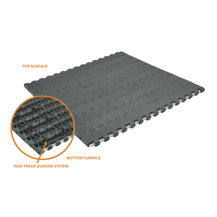 1005 SERIES-STRAIGHT RUNNING-FLAT TOP-DYNAMIC TRANSFER SYSTEM (DTS ...