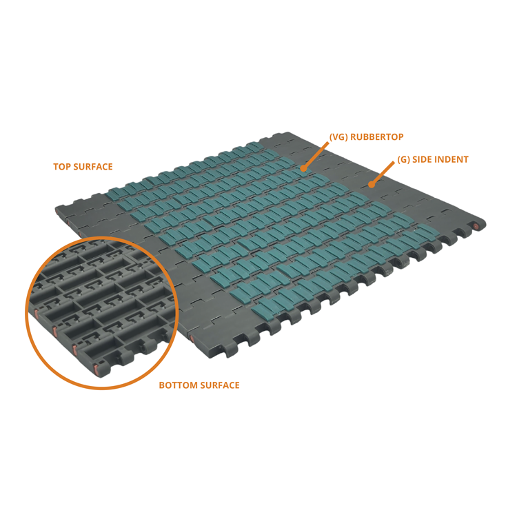 E00004-A-VG 2250 SERIES STRAIGHT RUNNING FLAT TOP WITH RUBBERTOP (VG) WITH SIDE INDENT - IRP ...