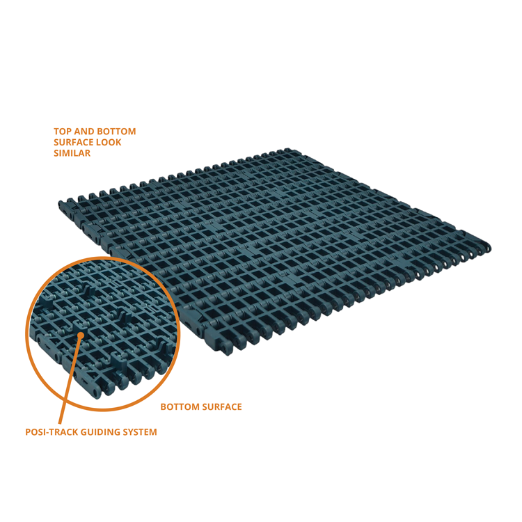 E00007-B-E1 : 1000 Series Flush Grid Straight Running with Posi-Track ...