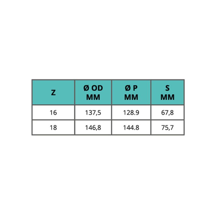 F00008 : 2540 FTM/TAB HPP Series Split Molded – Drive & Idler Sprockets ...