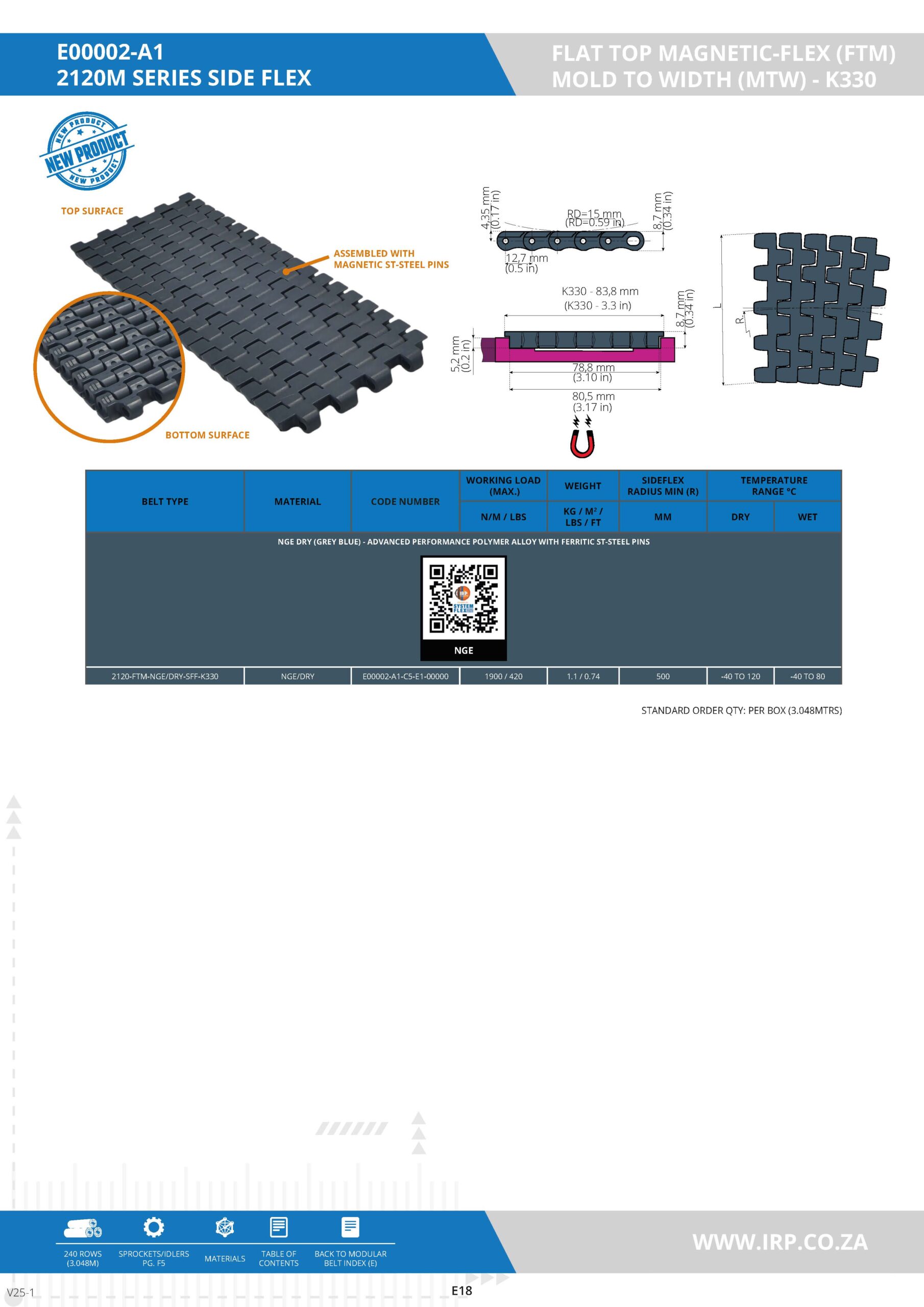 2120M Series-Side Flex–Flat Top MagneticFlex (FTM) - IRP Engineering ...