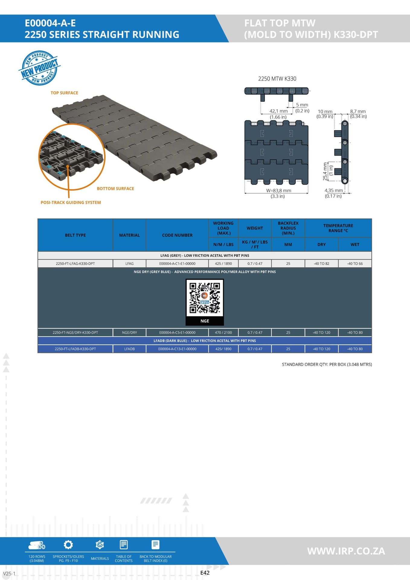 2250 SERIES STRAIGHT RUNNING FLAT TOP (FT) - MOLD TO WIDTH (MTW) - POSI ...