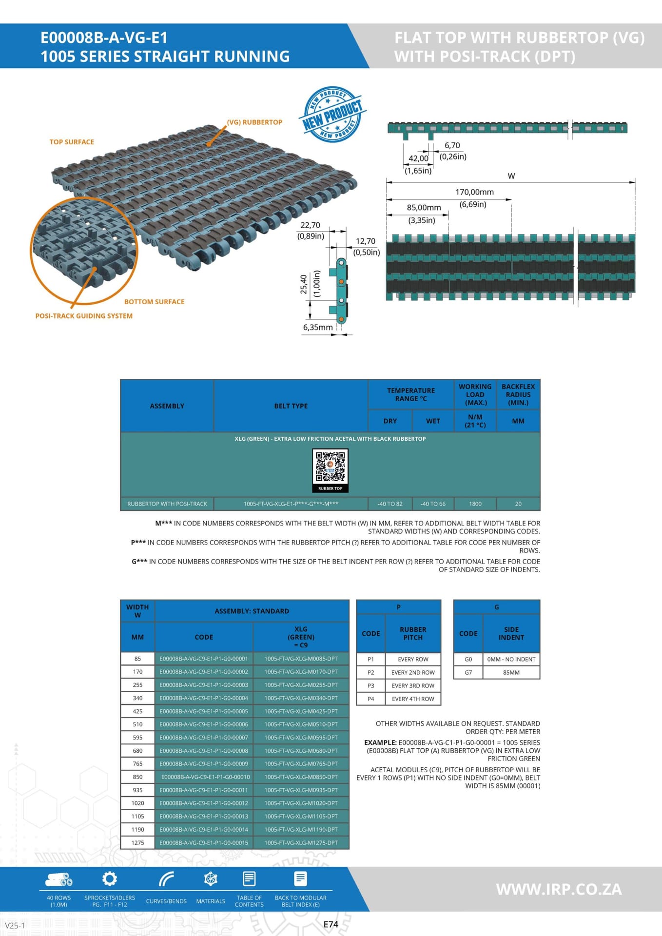 E00008B-A-VG-E1 : 1005 SERIES STRAIGHT RUNNING RUBBERTOP (VG) WITH POSI ...