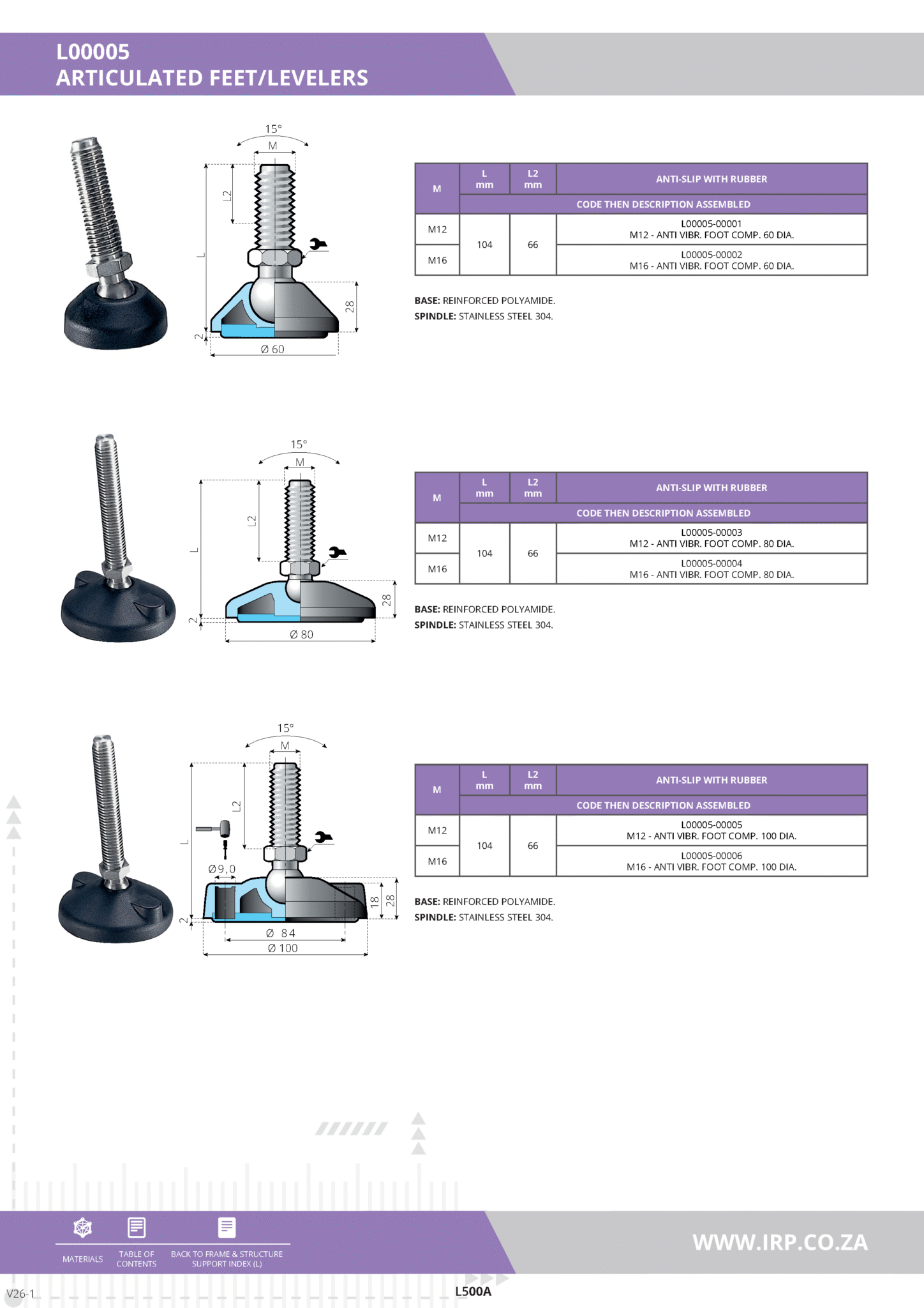 Articulated Feet / Levelers - IRP Engineering Plastics