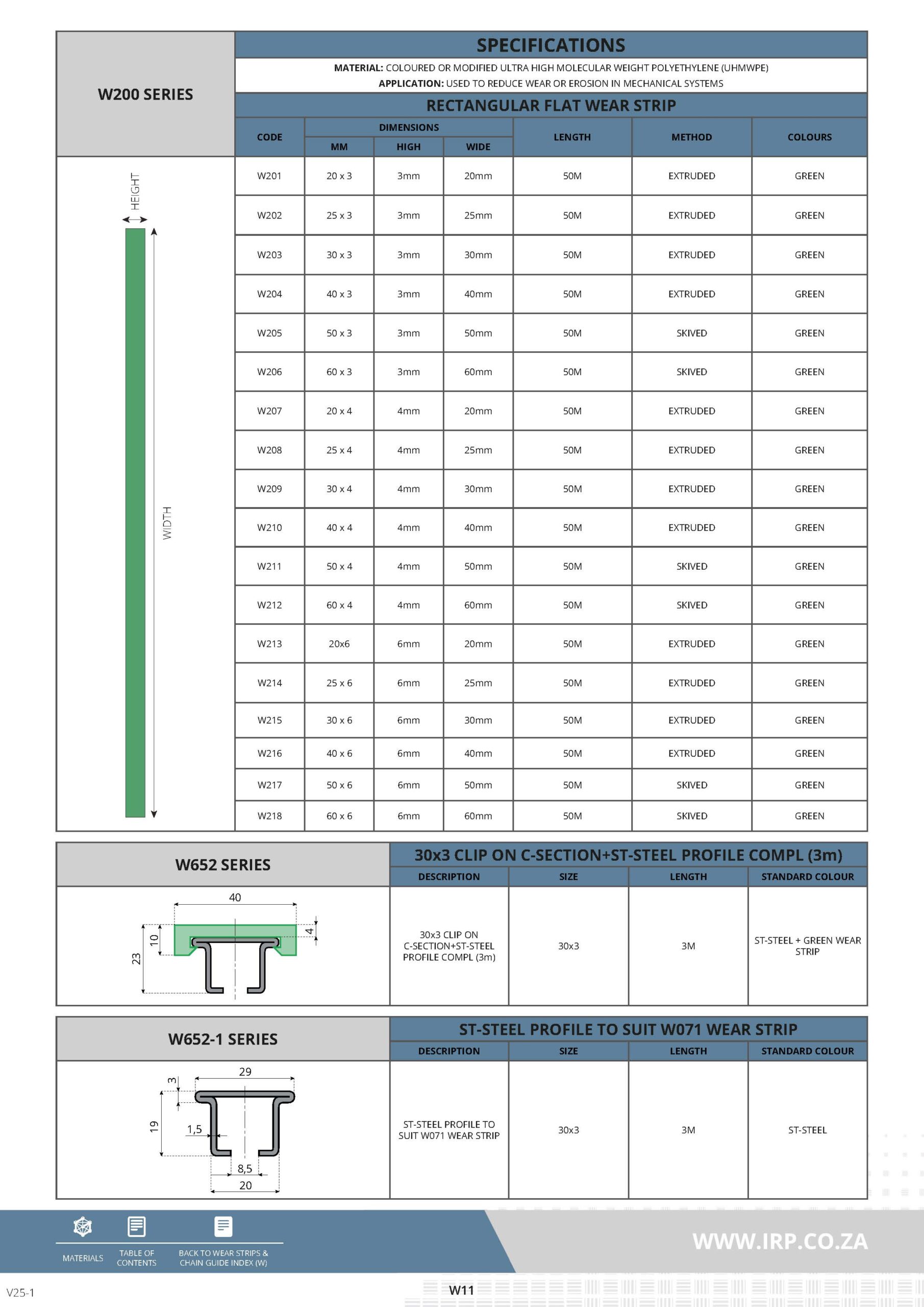 W200 Rectangular flat wear strip profiles - IRP Engineering Plastics